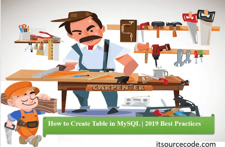 PHP Projects With Source Code Free DOWNLOAD- Itsourcecode.com