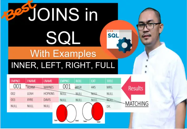Best JOINS In SQL With Examples Itsourcecode.com