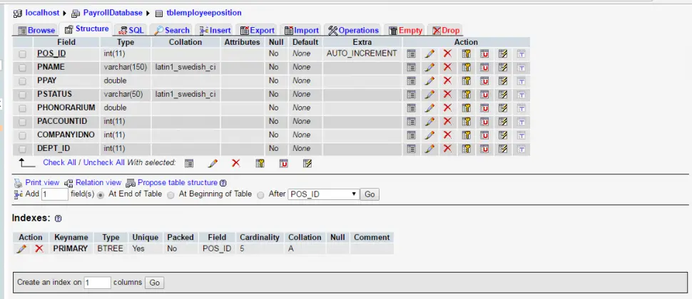 103 - Payroll System Database Design Using MySQL 2019