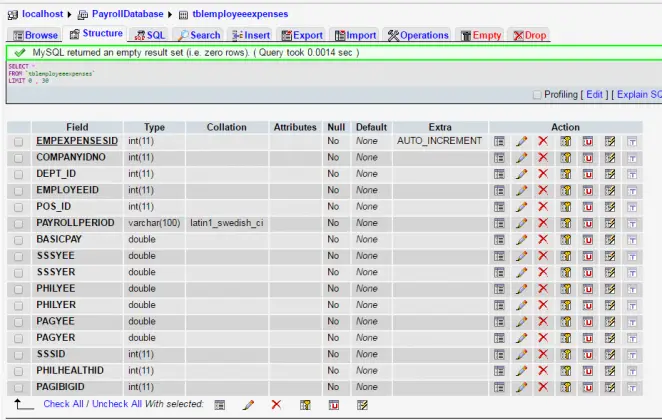 103 - Payroll System Database Design Using MySQL 2019
