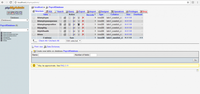 103 - Payroll System Database Design Using MySQL 2019