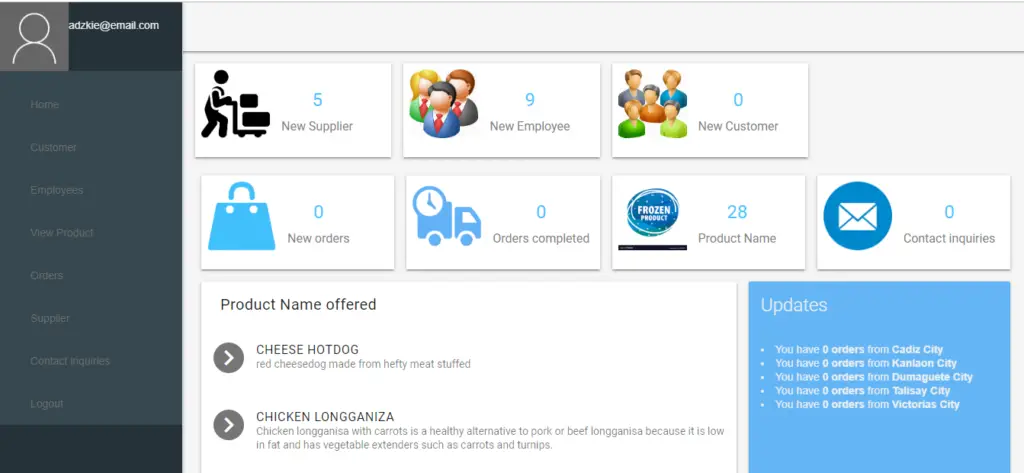 Best PHP Projects With Source Code - Itsourcecode.com