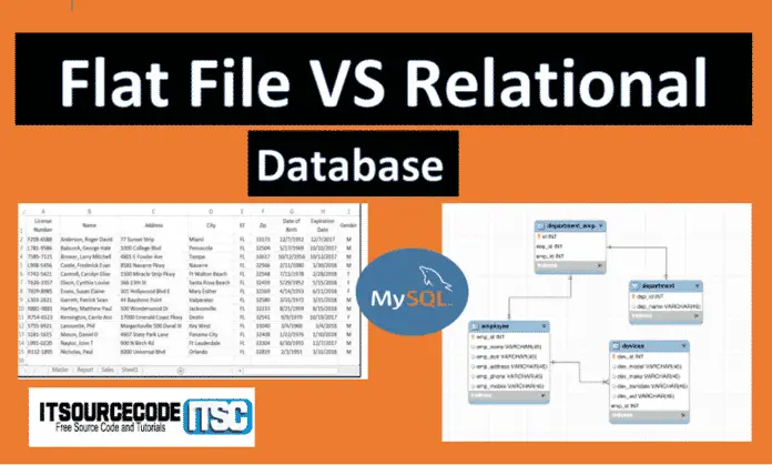 Best Mysql Tutorial For Beginners In 7 Days Best Practices 2022 0976