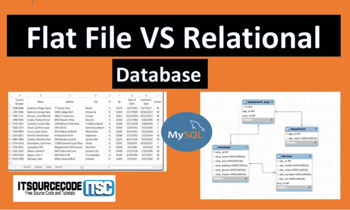 Best MySQL Tutorial For Beginners in 7 Days - Best Practices - 2022