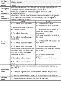 Chapter 3: Online Restaurant Management System Project Documentation