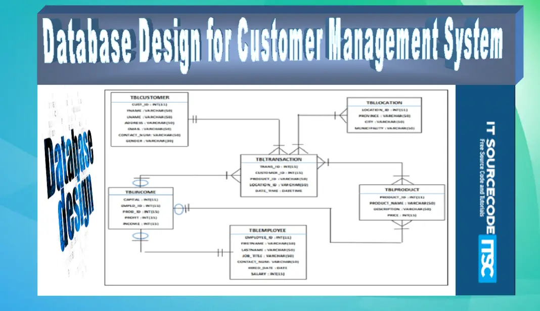 Database Design for Customer Management System | ERD | TABLE