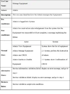 [DOC] Order Management System Thesis Chapter 3 | Methodology - 2020