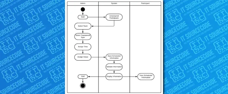 Automated Basketball Scheduling and Monitoring System - Methodology
