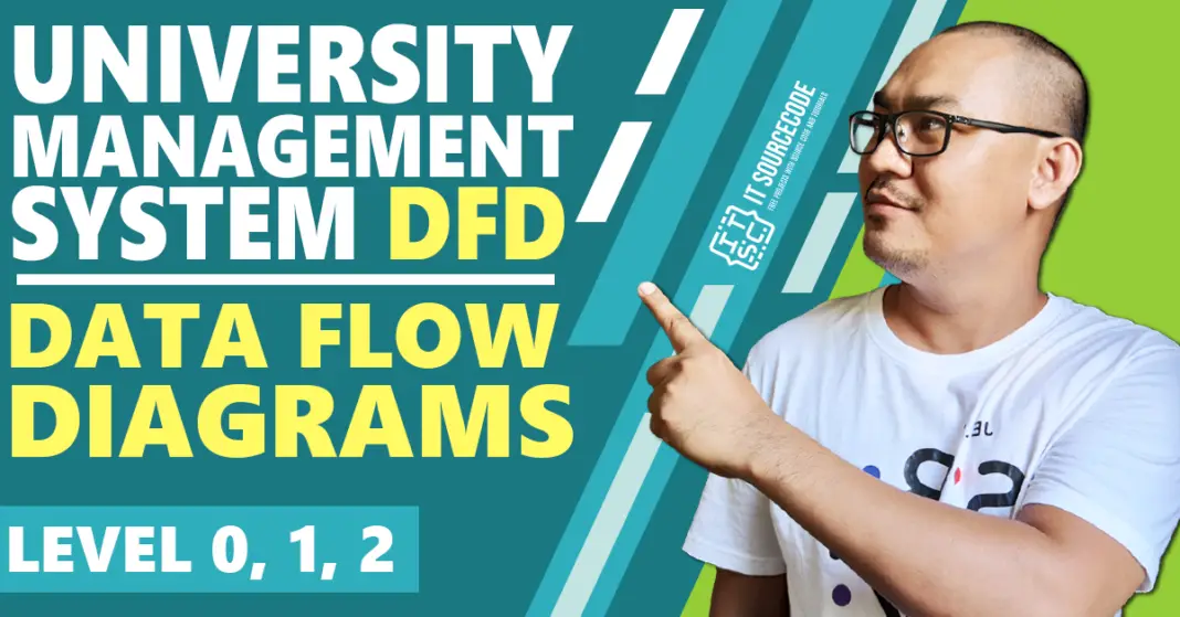 DFD for University Management System - Data Flow Diagram