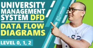 DFD for University Management System - Data Flow Diagram