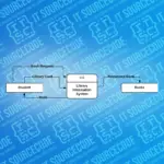 Library Management System UML Diagrams - Itsourcecode.com