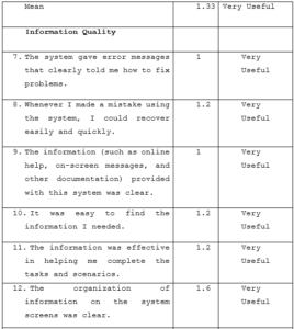 [DOC] Classroom Management System Thesis Documentation Chapter 4