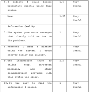 [DOC] Classroom Management System Thesis Documentation Chapter 4