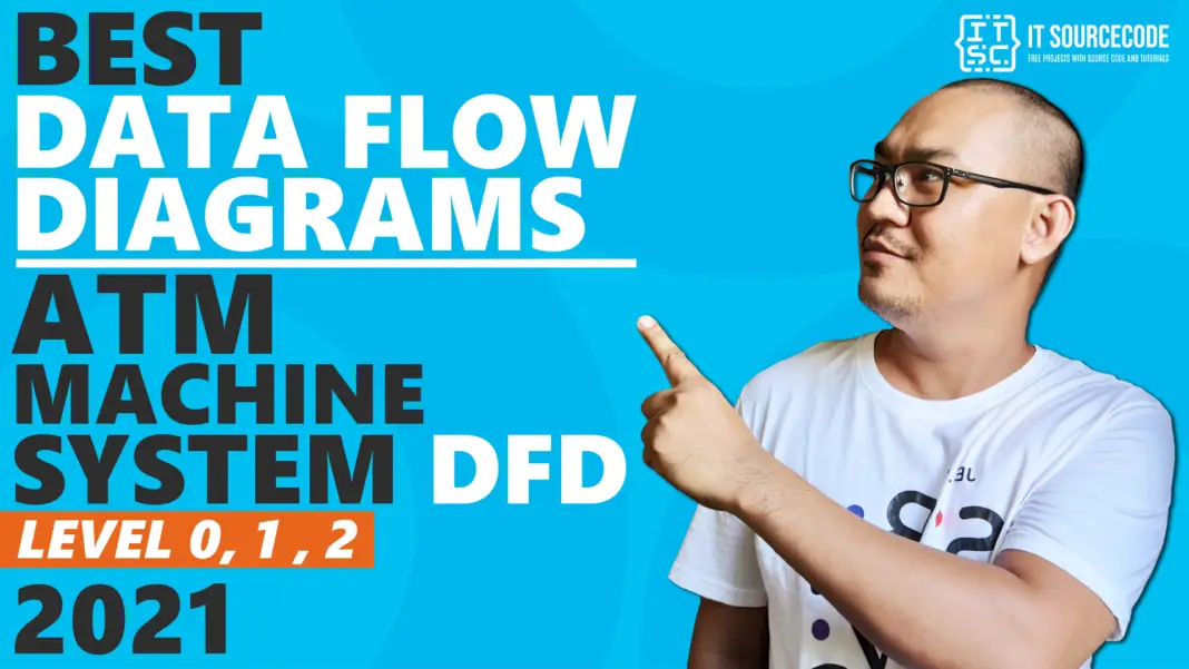 DFD Diagram for ATM System | Data Flow Diagram