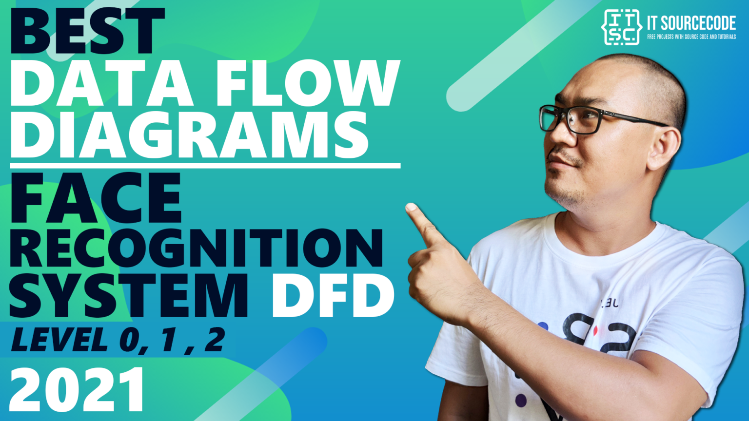 DFD Diagram for Face Recognition System | Data Flow Diagram DFD Diagram for Face Recognition System | Data Flow Diagram