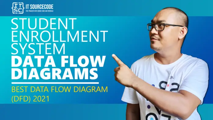 Student Admission System DFD - Itsourcecode.com