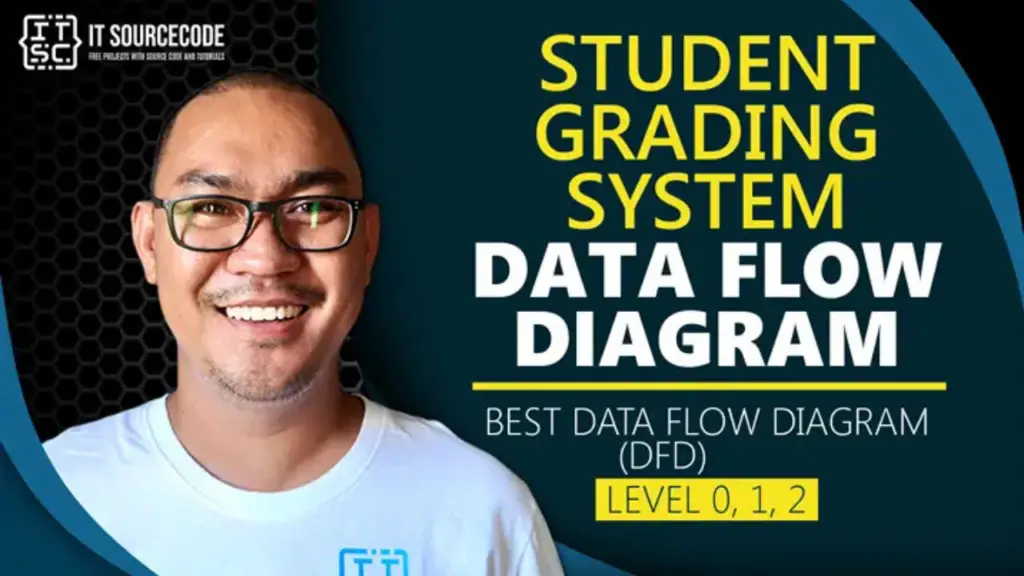 Draw DFD for Student Information System - Itsourcecode.com