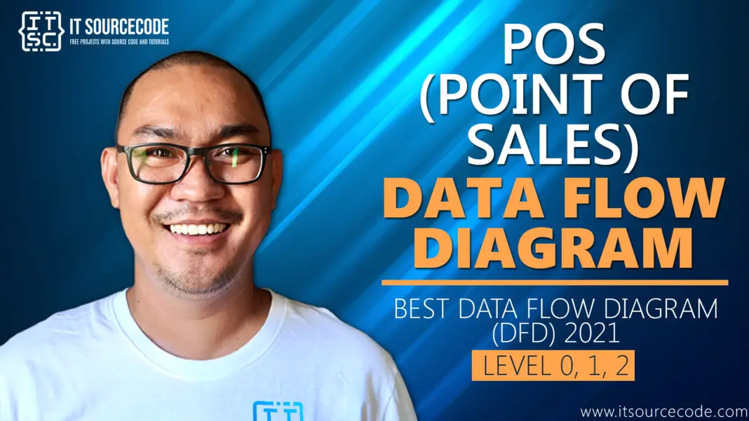POS (Point of Sales) System DFD Levels 0, 1, and 2
