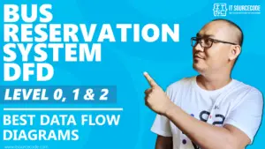 DFD for Bus Reservation System (Data Flow Diagram)