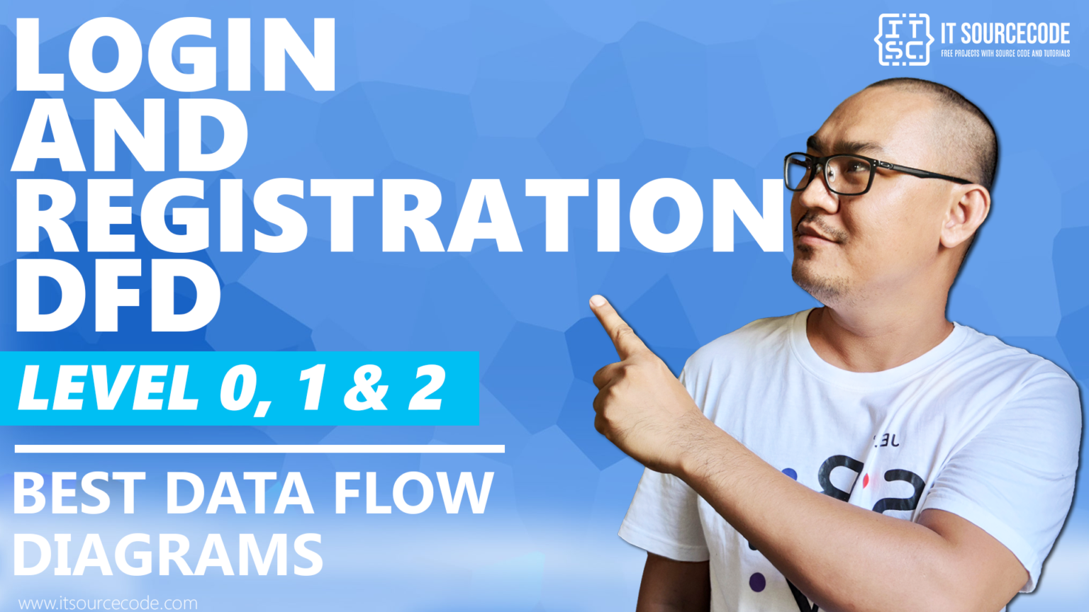 DFD for Login and Registration | Data Flow Diagrams - ITSC