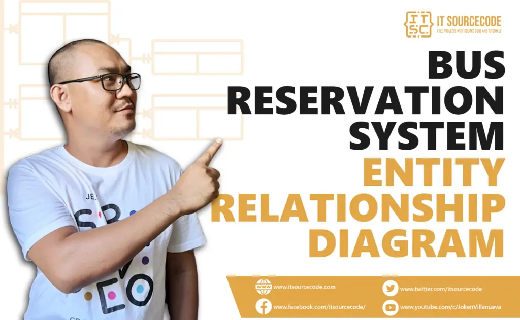 Bus Reservation System ER Diagram | Entity Relationship Diagram Bus Reservation System ER Diagram | Entity Relationship Diagram