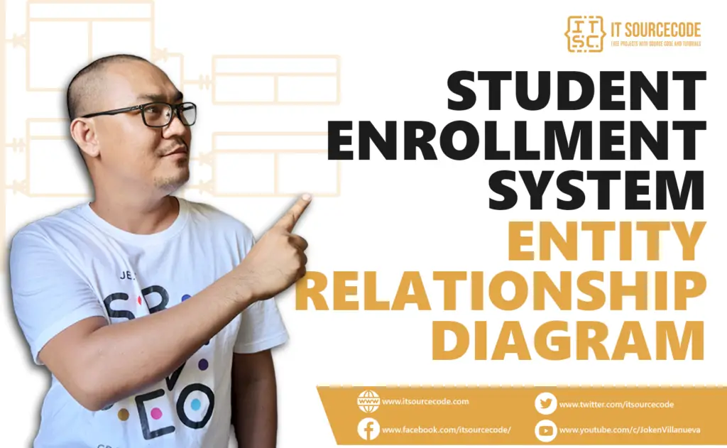 ER Diagram for Student Enrollment System - Itsourcecode.com