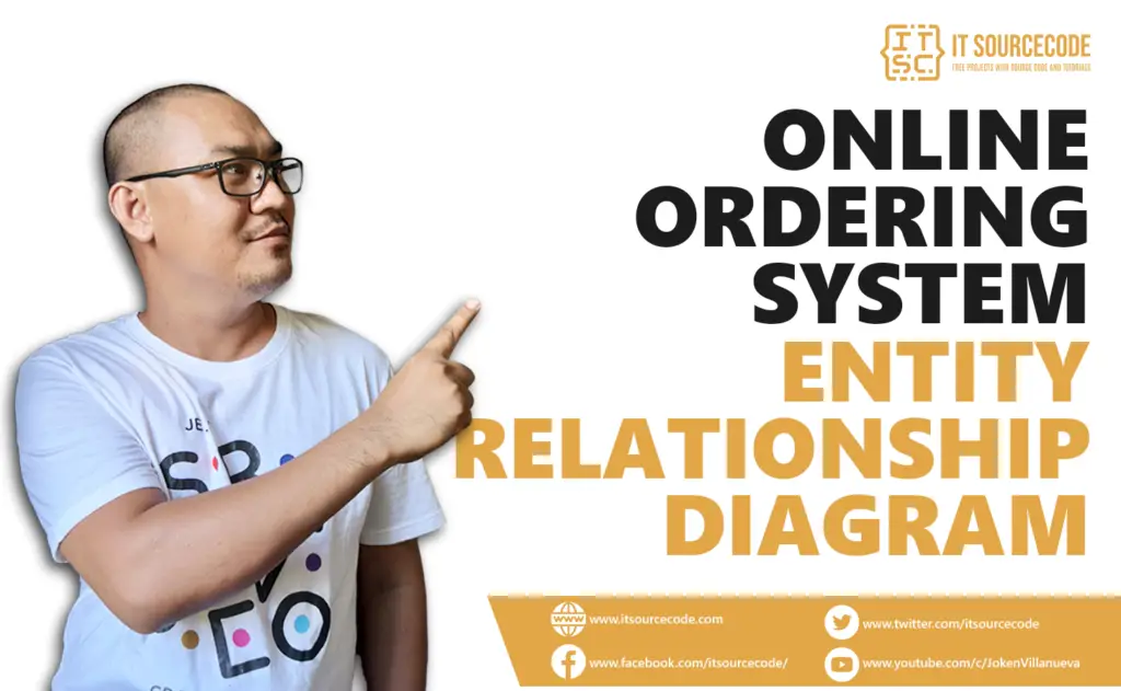 ER Diagram for Online Ordering System - Itsourcecode.com