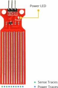 Arduino Water Level Sensor in Python Live Data Plotting