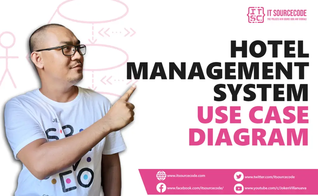 Use Case Diagram for Hotel Management System