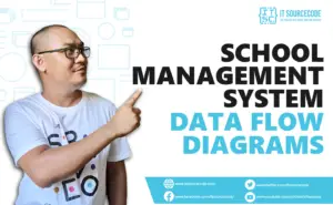 DFD for School Management System | Data Flow Diagram