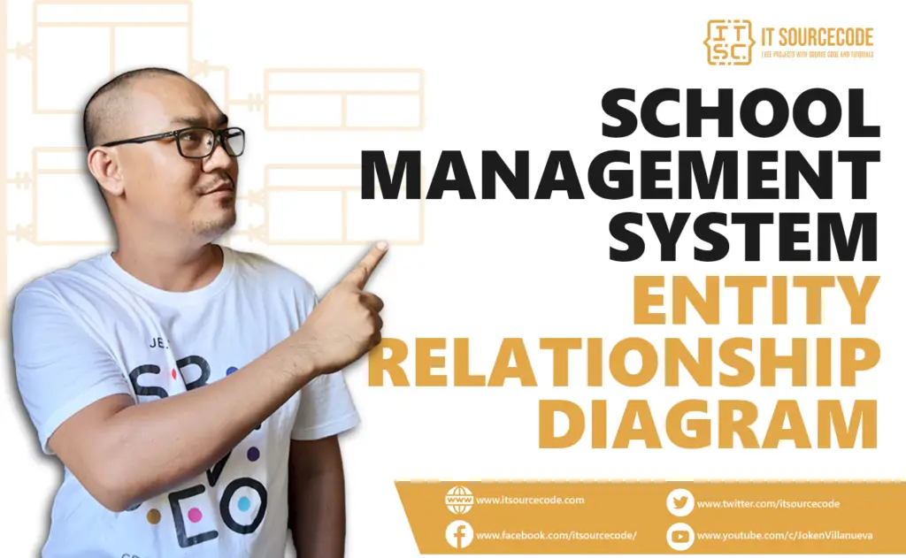 School Management System ER Diagram - Itsourcecode.com