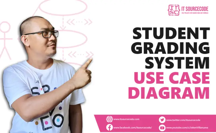 Use Case Diagram for Student Grading System - Itsourcecode.com