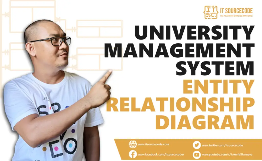 University Management System ER Diagram | Entity Relationship Diagram