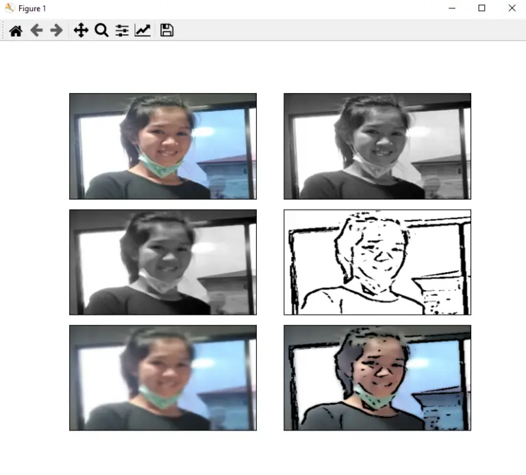 Cartoonify An Image With Opencv In Python With Source Code