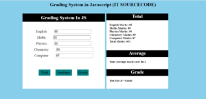 Grading System In Javascript With Source Code