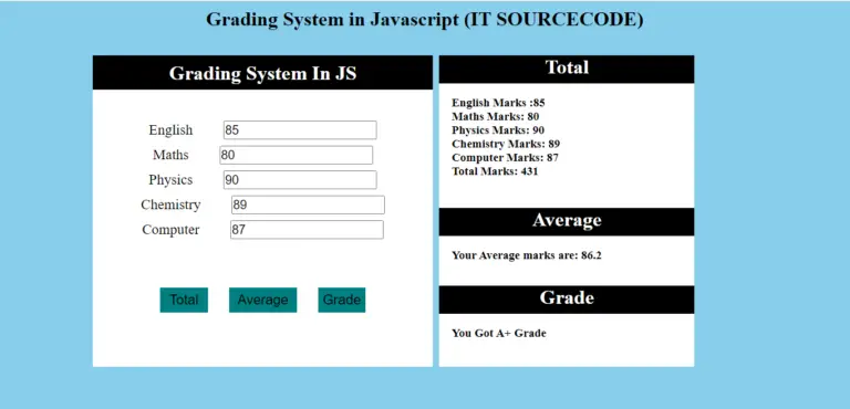 Grading System In Javascript With Source Code 2921