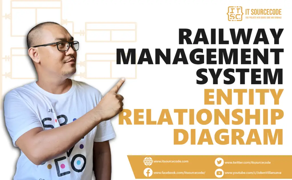 Railway Management System ER Diagram - Itsourcecode.com Railway Management System ER Diagram - Itsourcecode.com