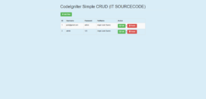 CRUD In CodeIgniter Using Ajax With Source Code