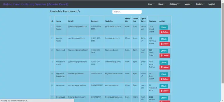 [Complete] Online Food Ordering System In CodeIgniter