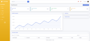 Car Rental System In CodeIgniter With Source Code