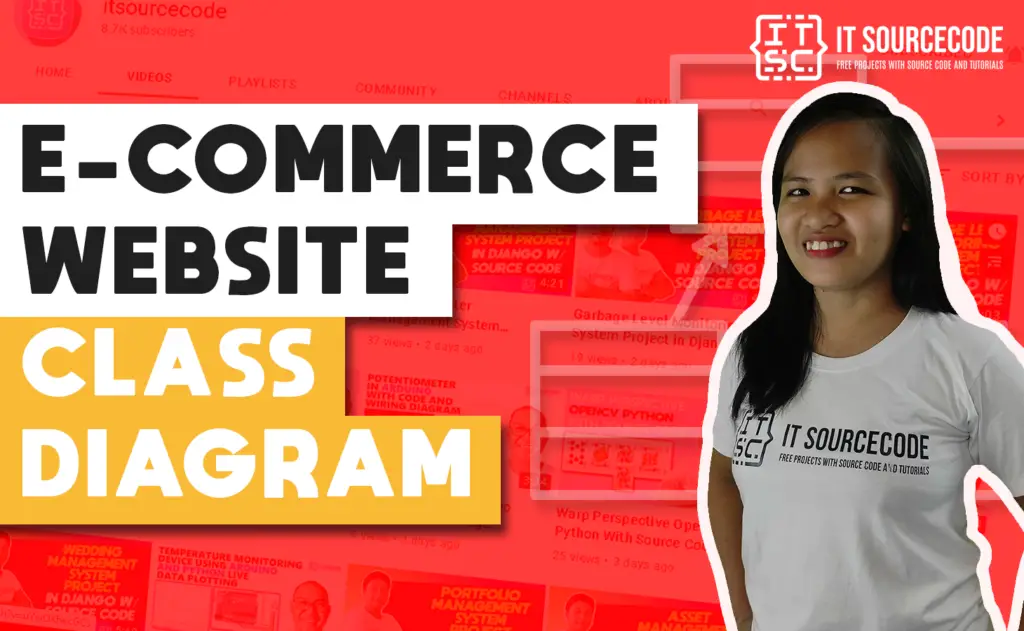 UML Class Diagram for E commerce Website - Itsourcecode.com