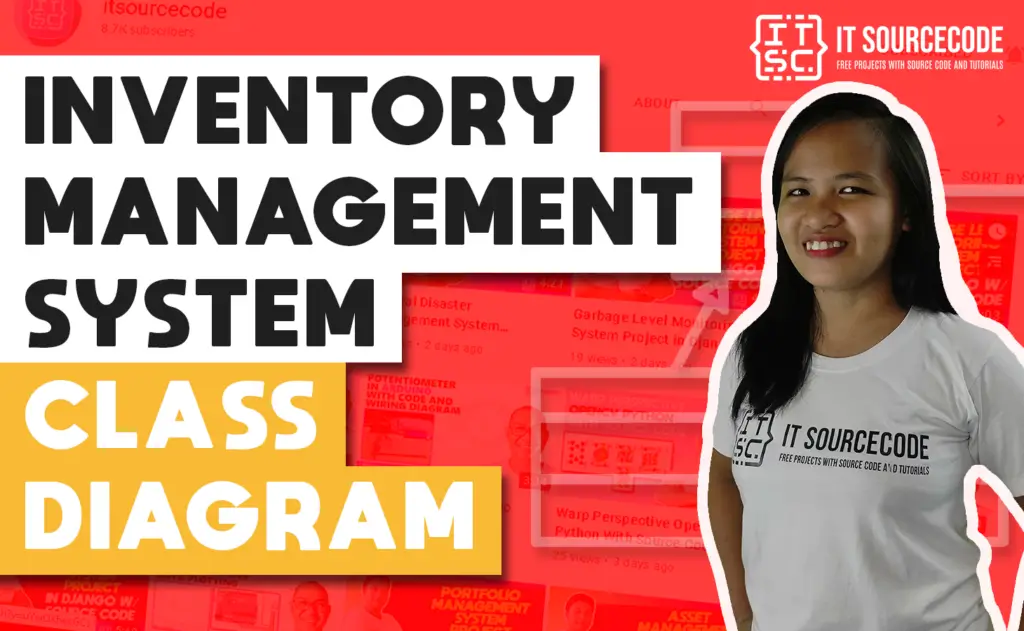 Class Diagram for Inventory Management System