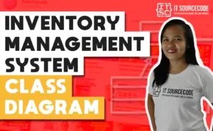 Class Diagram for Inventory Management System