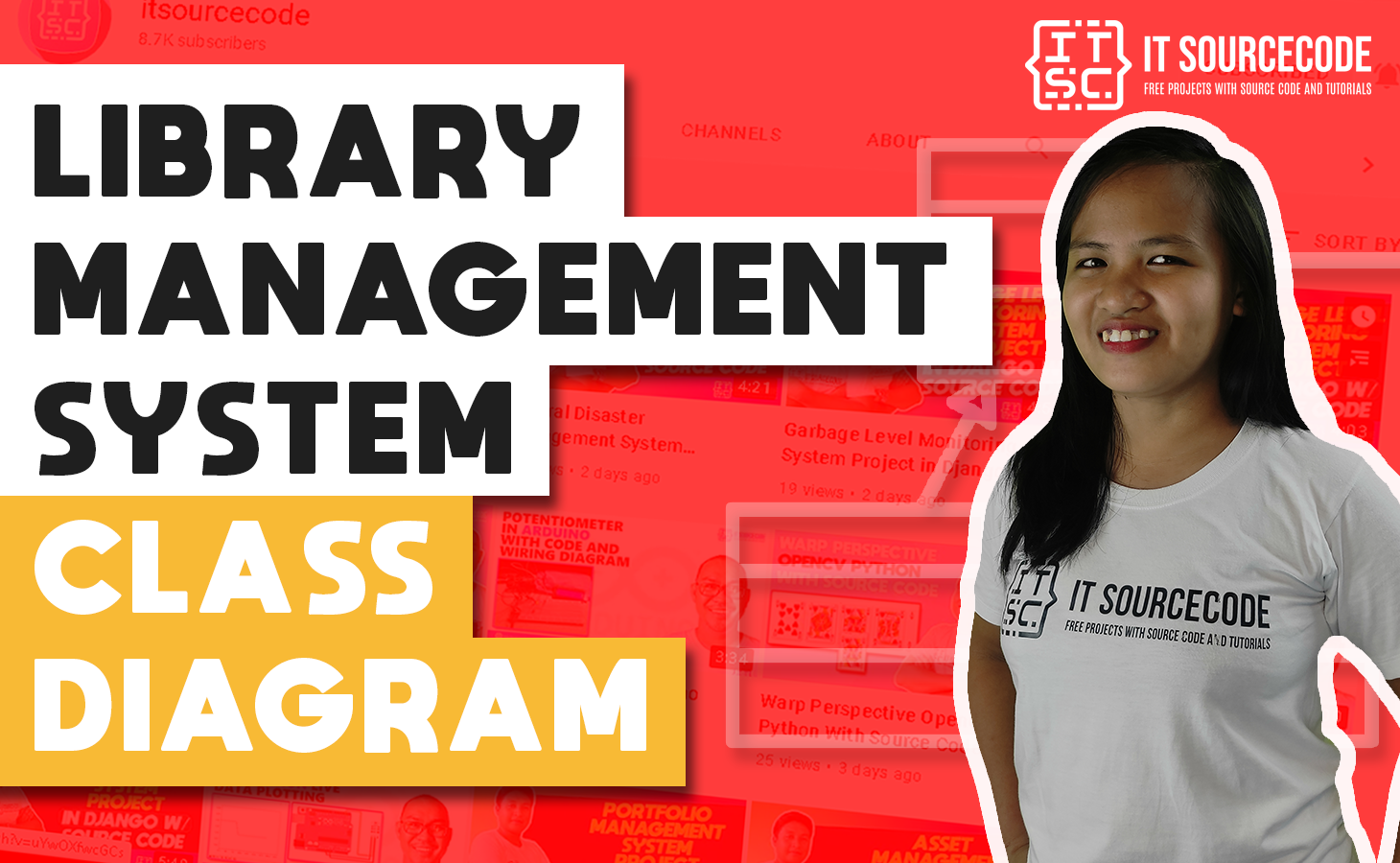 Class Diagram For Library Management System Itsourcecode