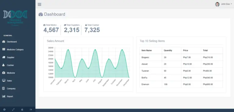 Pharmacy Management System Free Bootstrap Template - Itsourcecode.com