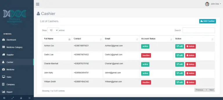 Pharmacy Management System Free Bootstrap Template - Itsourcecode.com