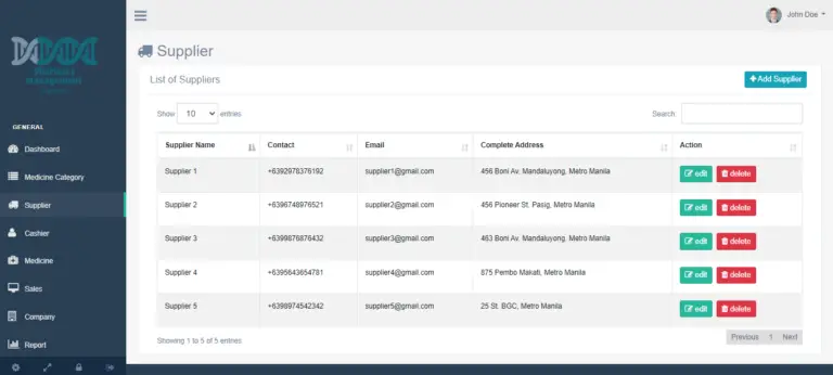 Pharmacy Management System Free Bootstrap Template - Itsourcecode.com