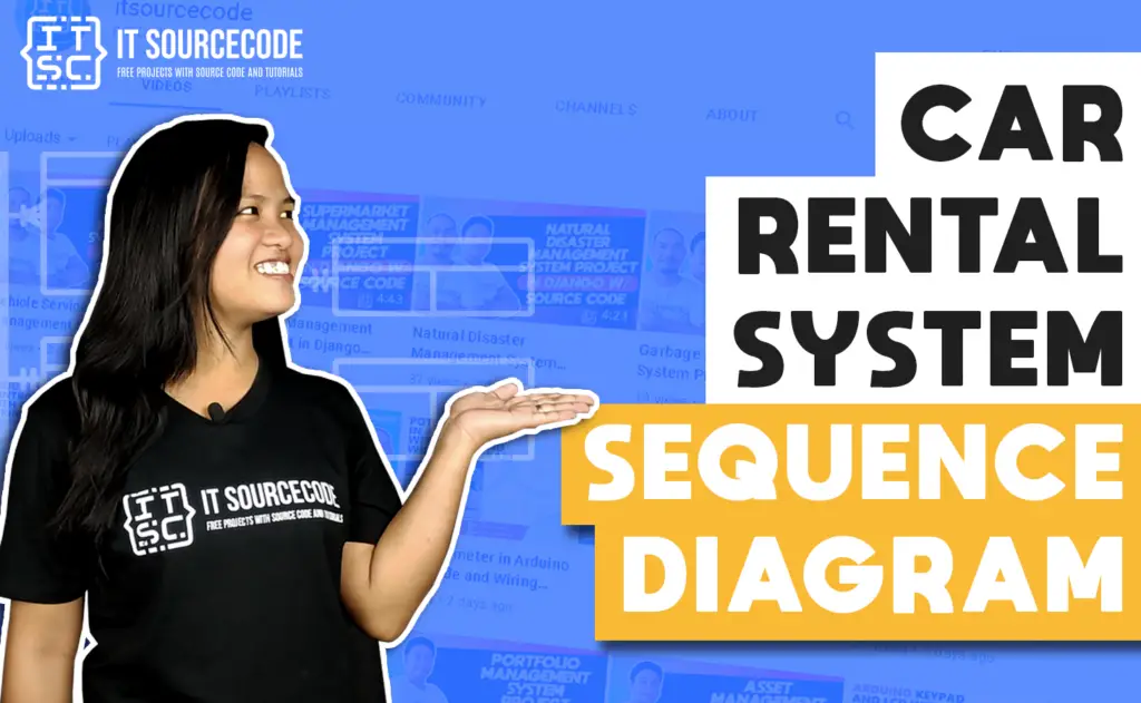 Sequence Diagram for Car Rental System | UML