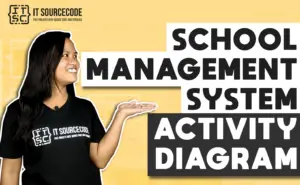 Activity Diagram for School Management System