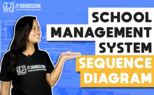 School Management System Sequence Diagram | UML